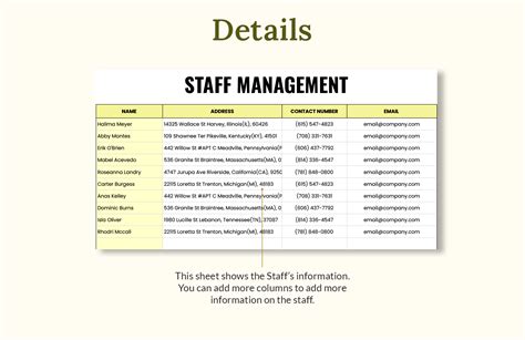 Cost Projection Template In MS Excel Google Sheets Download