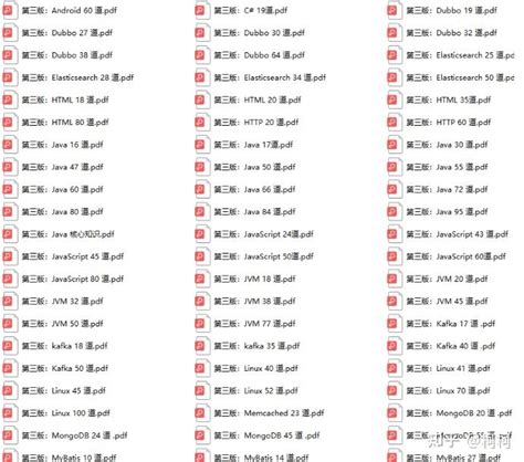 Java Io 面试题java Io面试题及答案整理汇总 知乎 Java Io 面试题java Io面试题及答案整理汇总 知乎