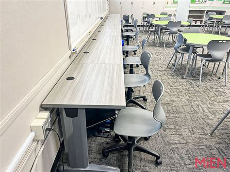 Victor Valley Cte Marketing Classroom Mien®