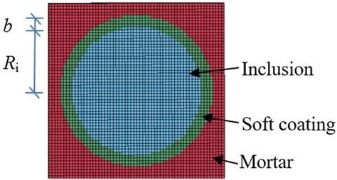A Considered Numerical Model B Finite Element Mesh 335 Download Scientific Diagram