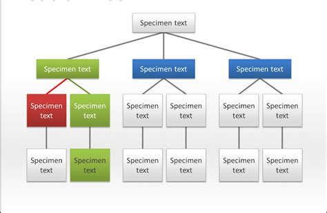What Is A Decision Matrix Templates Examples And Types Logrocket Blog
