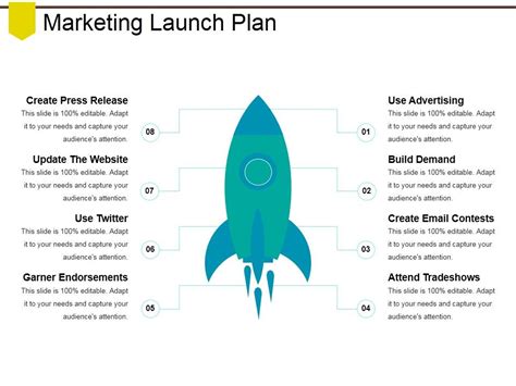 Marketing Launch Plan Ppt Powerpoint Presentation Gallery Themes