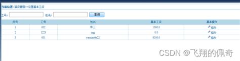 Javaweb员工工资管理系统源码数据库文档java员工工资管理系统源代码 Csdn博客