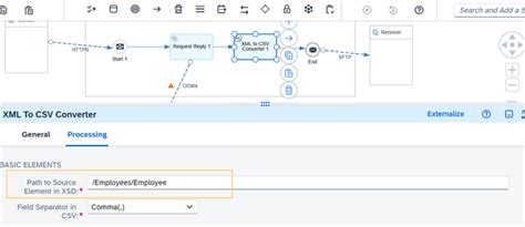 how to configure consume odata service in sap cpi sap community