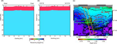 Figure 12 From Marine Magnetotelluric Inversion With An Unstructured Tetrahedral Mesh Semantic