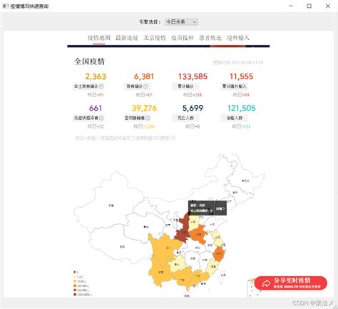 Python写了个疫情信息快速查看工具 物联沃 Iotword物联网 Python写了个疫情信息快速查看工具 物联沃 Iotword物联网