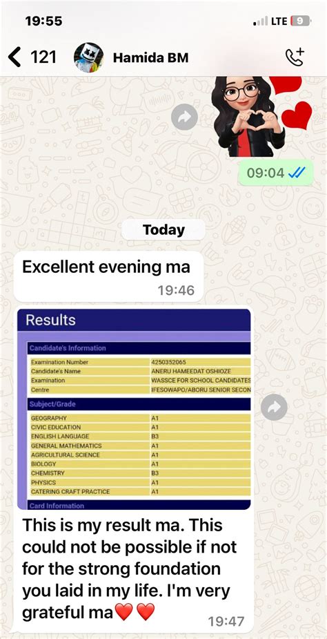 All Glory Be To God Dr Kikelomo Usilo