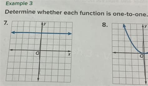 example 3 determine whether each function is one to one 8 y [math]