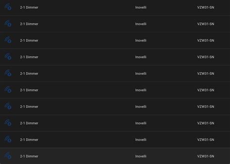 Wth Renaming Entities When You Have Identical Devices Is Nigh Impossible Month Of What The
