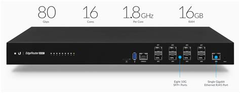 Buy Ubiquiti EdgeRouter Infinity Port G SFP Router