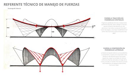 Ejercicio 1 Materiales Y Procesos Constructivos 5 Images Behance