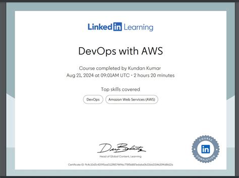 Kundan Kumar On Linkedin Aws Devops Certification Cloudcomputing Continuousintegration…