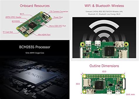 Waveshare Zero WH Package E Compatible With Raspberry Pi With Inch E Paper HAT BigaMart