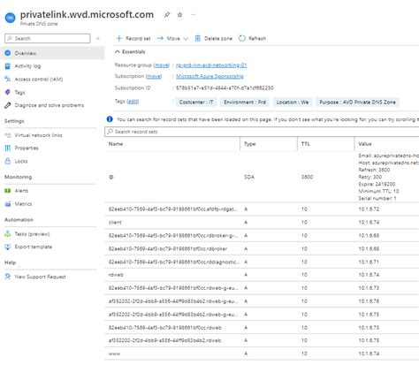 Deploy Private Endpoints For Azure Virtual Desktop With Terraform Johan Vanneuville
