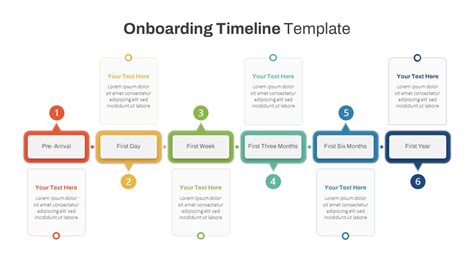 New Employee Orientation Checklist PowerPoint Template SlideKit
