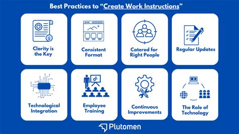 What Are Work Instructions 7 Types Definition And Use Cases