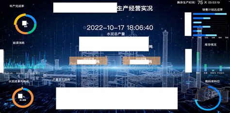 《全链路数据治理 智能数据建模 》——客户案例:工业ot 域数据最佳实践5 阿里云开发者社区 《全链路数据治理 智能数据建模 》——客户案例:工业ot 域数据最佳实践5 阿里云开发者社区