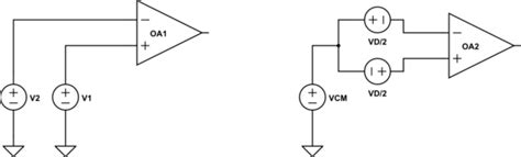 Theory What Does Common Mode Voltage Stand For In An Instrumentation Amplifier Electrical