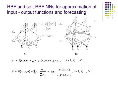 Ppt Approximation And Prediction Of Wages Based On Granular Neural