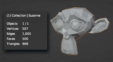 Polygon Count Archives