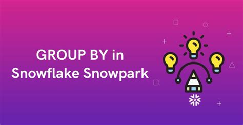thinketl on linkedin group by in snowflake snowpark thinketl