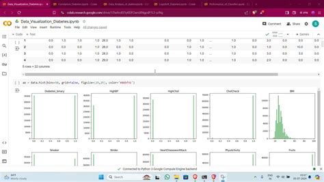 Sushan Poojary On Linkedin Recommendationsystem Cnn Machinelearning