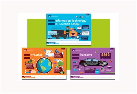 Information Technology Poster Design