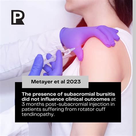 New Paper On Subacromial Bursitis In Rotator Cuff Tendinopathy Patients Physio Research Posted
