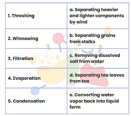 Separation Of Substances Class 6 Worksheet Science Chapter 3