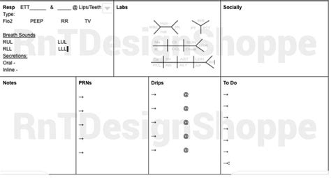 Nursing Icu Report Sheet Nurse Brain Digital Download Nursing Rn