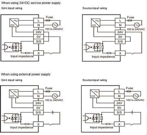 Fx5uj 24mtes Specifications Melsec Iq F Series Programmable Controllers Melsec Search By