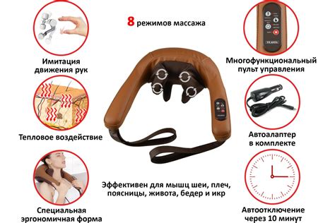 Мануальный массажер Planta MSH-1000 - выгодная цена, отзывы ...