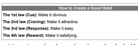 how to create good habits with james sathish iyyappan posted on the