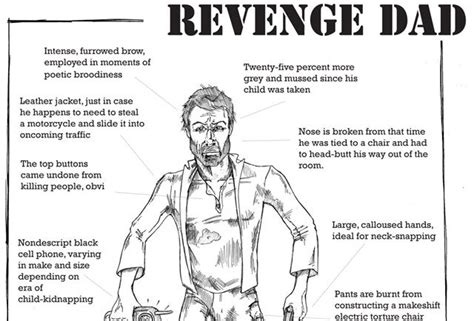 Vengeance Dad Birthday Tennessee Vengeance Tumblr