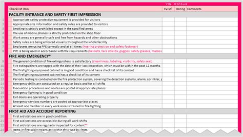 Template Safety Audit Template Safety Audit Format Safety Inspection