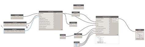Datashapes Listview Inconsitency Packages Dynamo