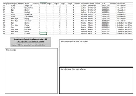 btec it unit 2 databases activity 1 erd practice worksheets