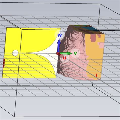 Cst Simulation Set Up Of Mostatic Uwb Radar For Tumor Detection On