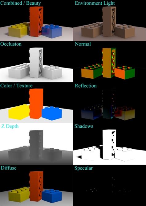 Blender Compositing And Post Processing Packt