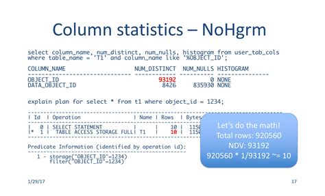 Oracle Statistics By Example PPT