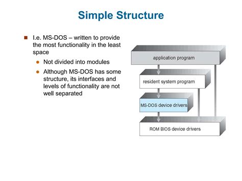 Lecture02operating System Structures Operating Systems Ppt