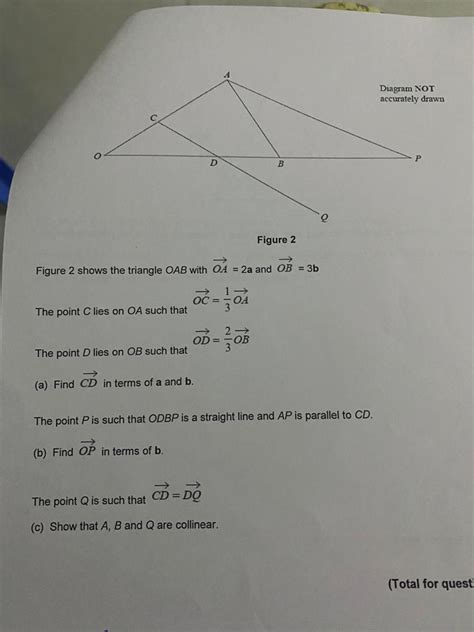 Can Anyone Help Out With This Vector Question Rigcse