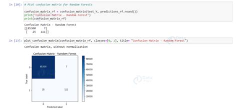 Credit Card Fraud Detection With Python Machine Learning DataFlair
