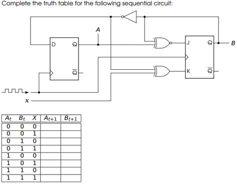 Solved Complete The Truth Table For The Following Sequential