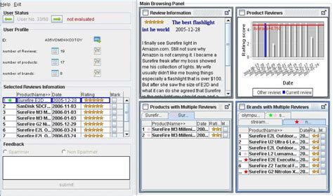 Screenshot Of Review Spammer Evaluation Software Download Scientific Diagram