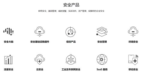 奇虎360 segmentfault 思否