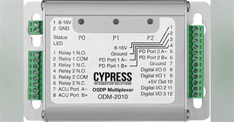 Cypress Osdp Data Splitter Securityinfowatch
