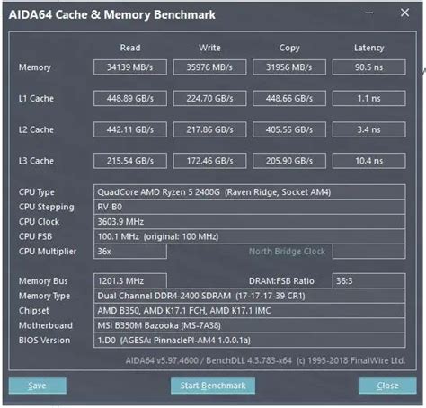 What Are The Big Five Ddr5 Memory Upgrades