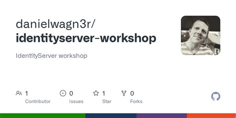Github Danielwagn3ridentityserver Workshop Identityserver Workshop