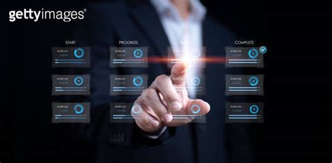 Lean Project Management Tool Incremental Work Iterative Processes And A Devops Team Agile